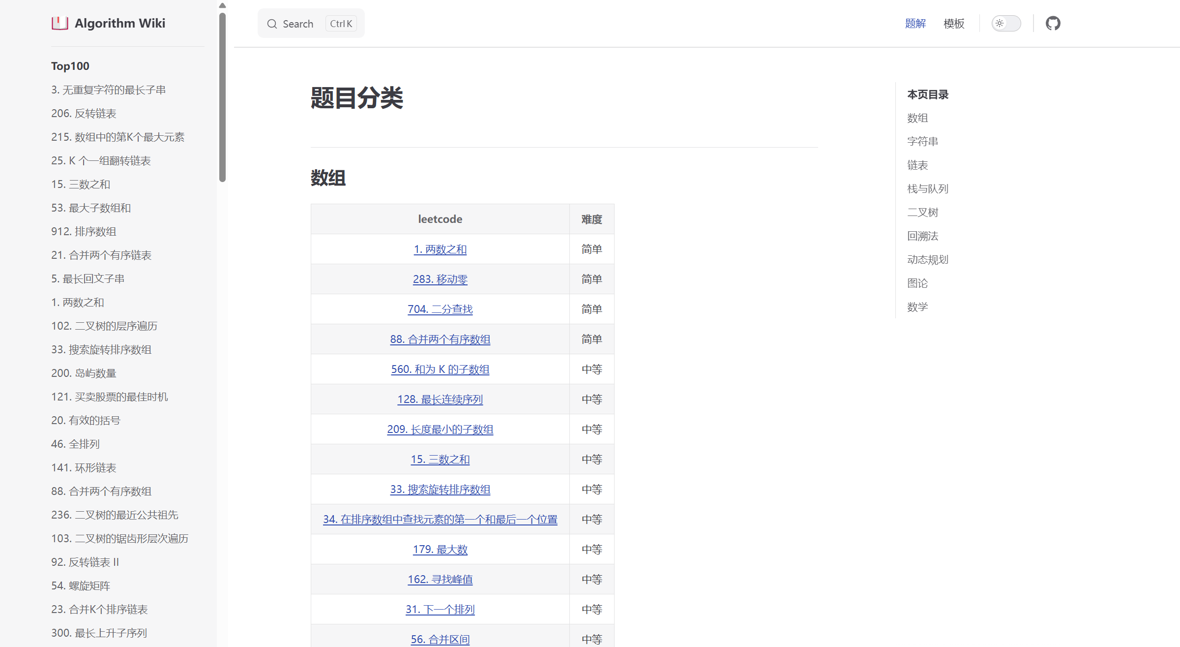 GitHub - jycoast/algorithm-wiki: codetop TOP100 题解 · GitHub